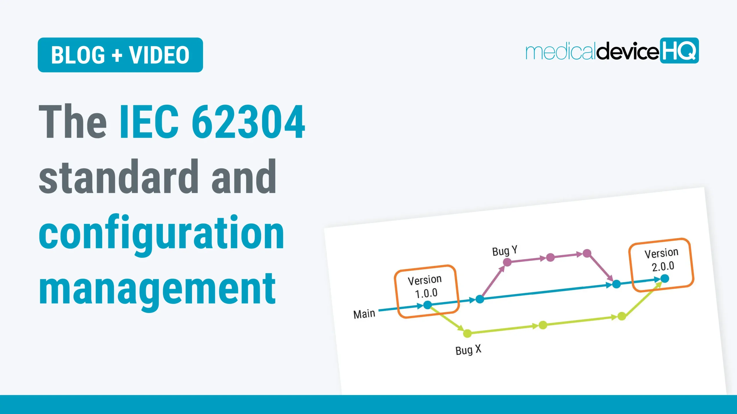 Configuration management and the IEC 62304 standard