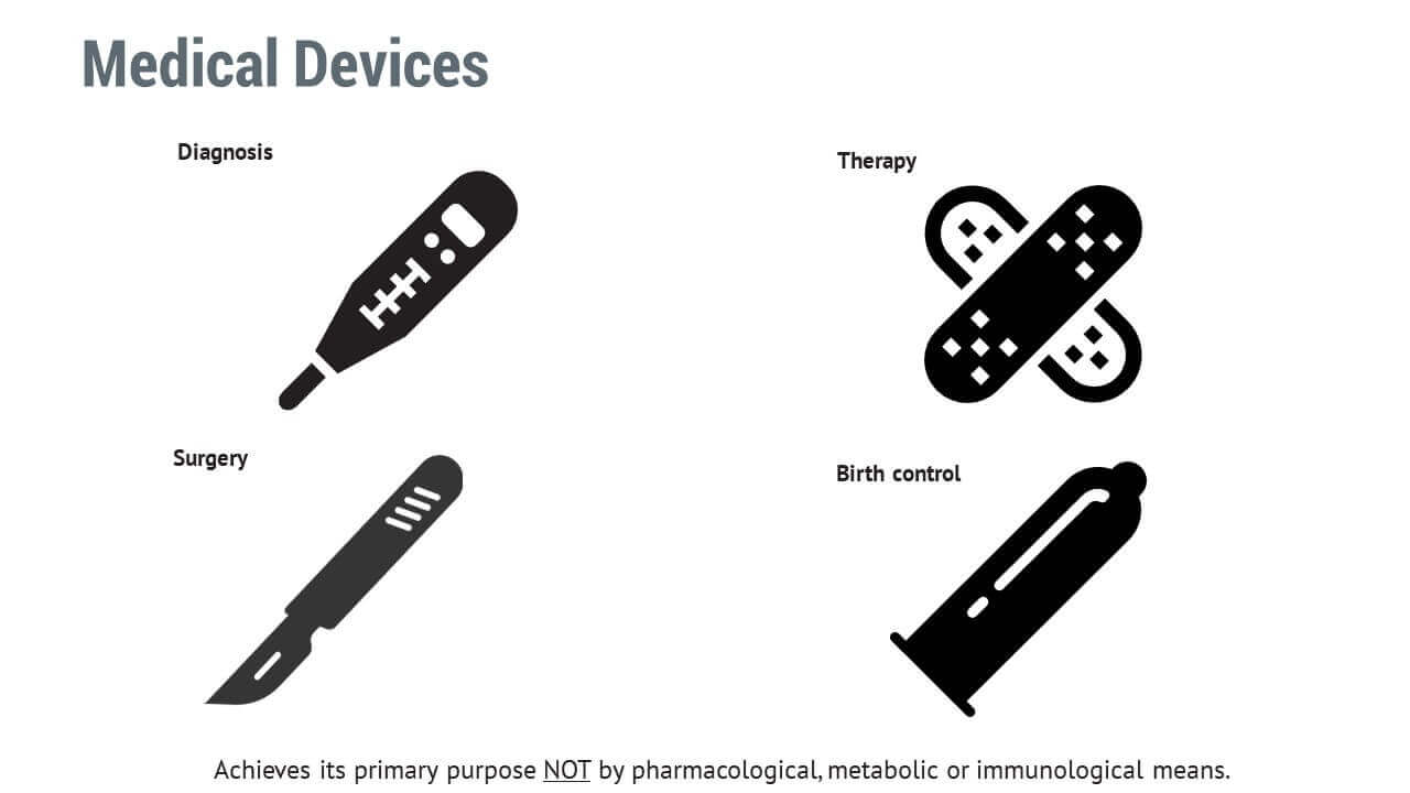 What is a medical device? - Medical Device HQ 1