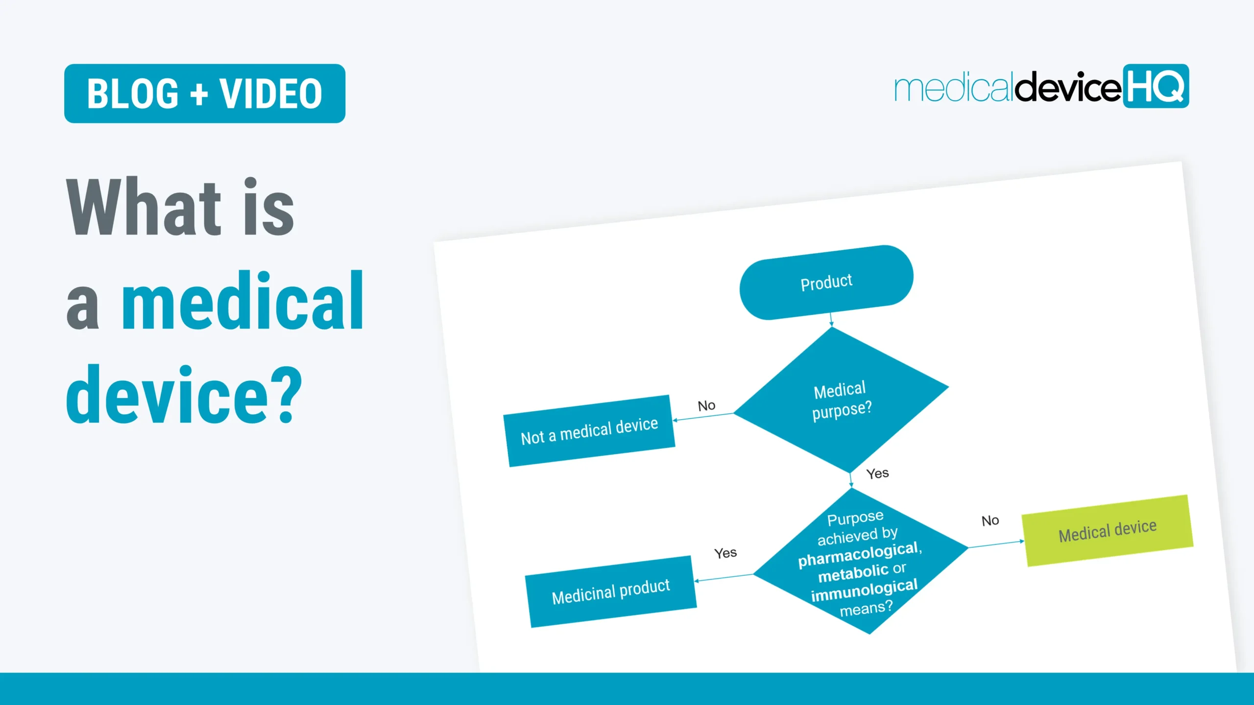 What is a medical device? - Medical Device HQ 1