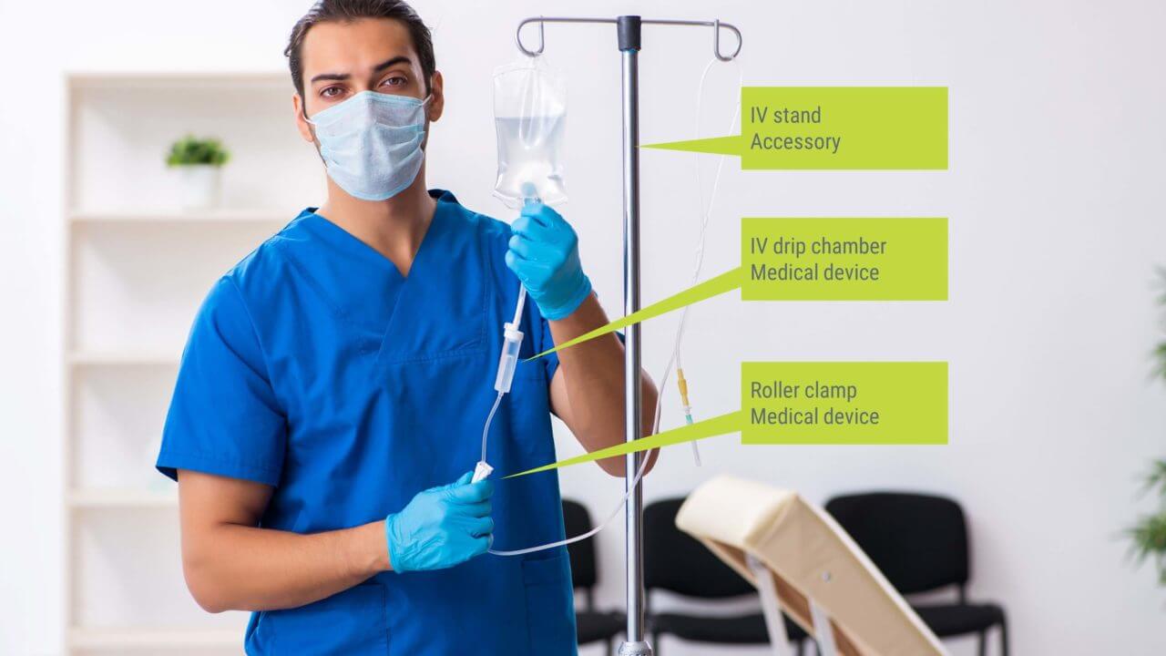What is a medical device according to the MDR - Medical Device HQ 1