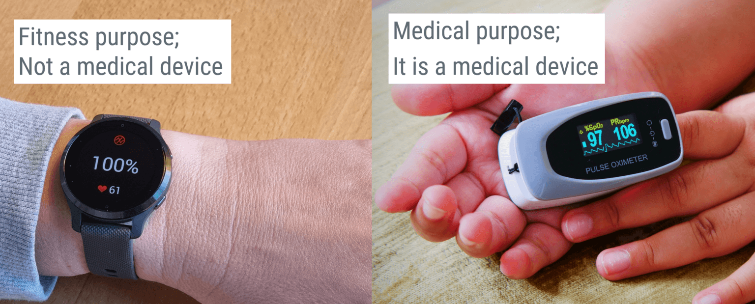 What is a medical device according to the MDR - Medical Device HQ 1