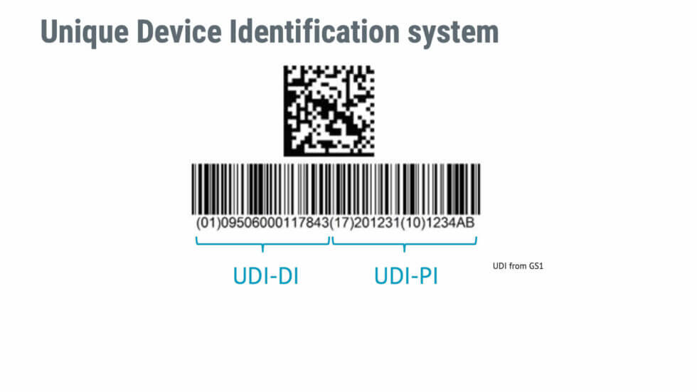 UDI requirements for medical device manufacturers in the EU - Medical ...