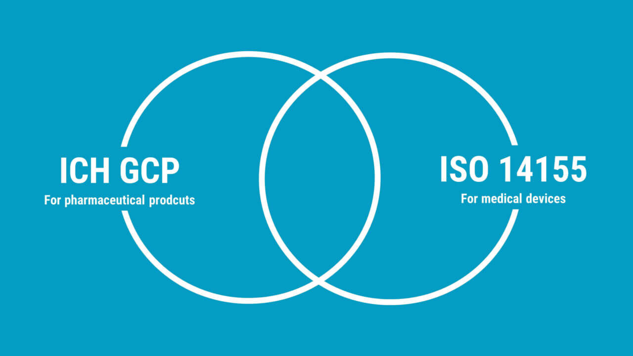 What is good clinical practice (GCP)? - Medical Device HQ 1