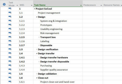 Creating a medical device work breakdown structure