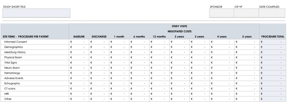 How much do clinical trials cost?