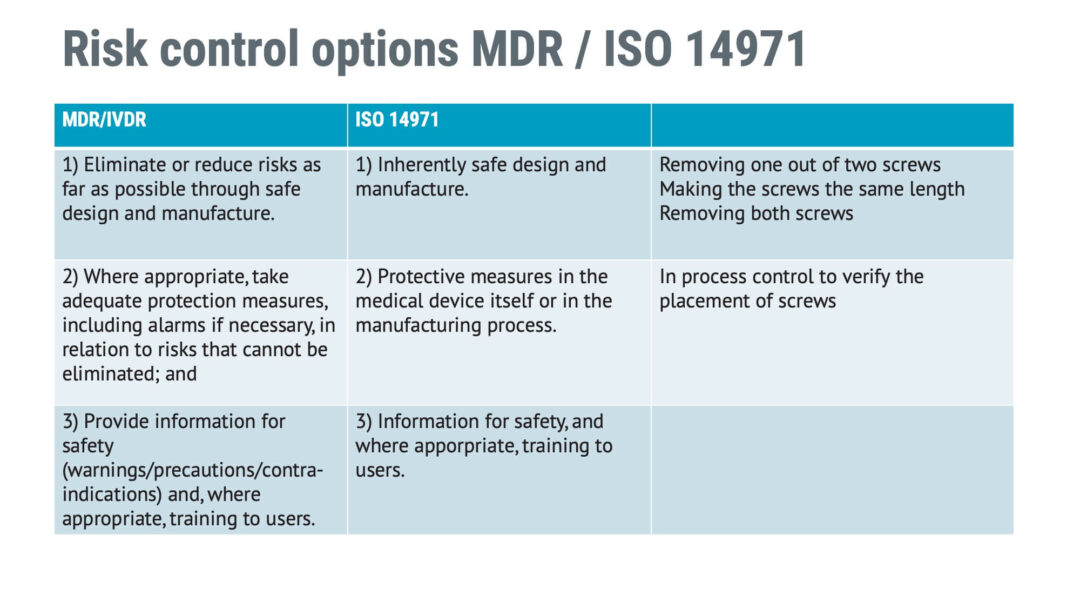 Medical device risk assessment - The danger of division - Part 2