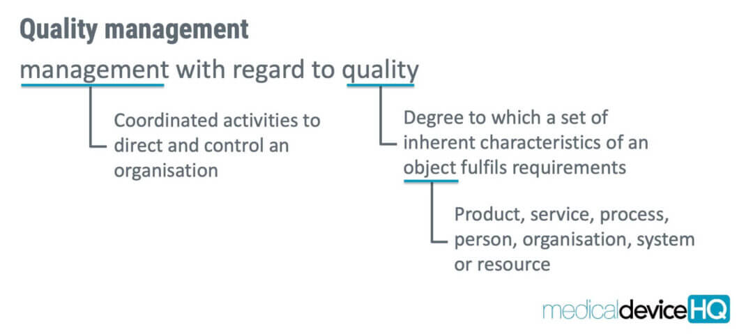 A guide to quality management for medical devices and ISO 13485