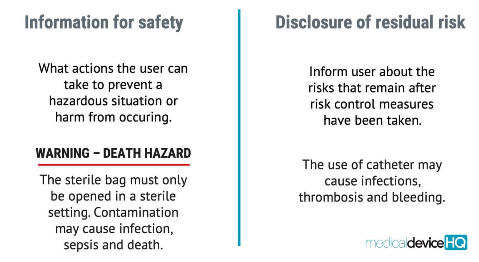 A guide to risk management for medical devices and ISO 14971