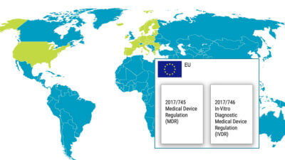 Process Validation Requirements for Medical Devices: EU and US