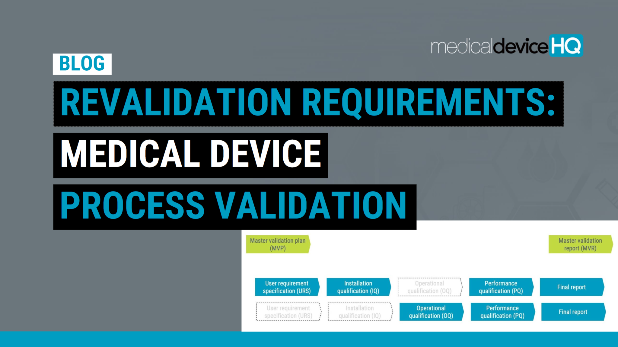 Revalidation requirements: Medical device process validation