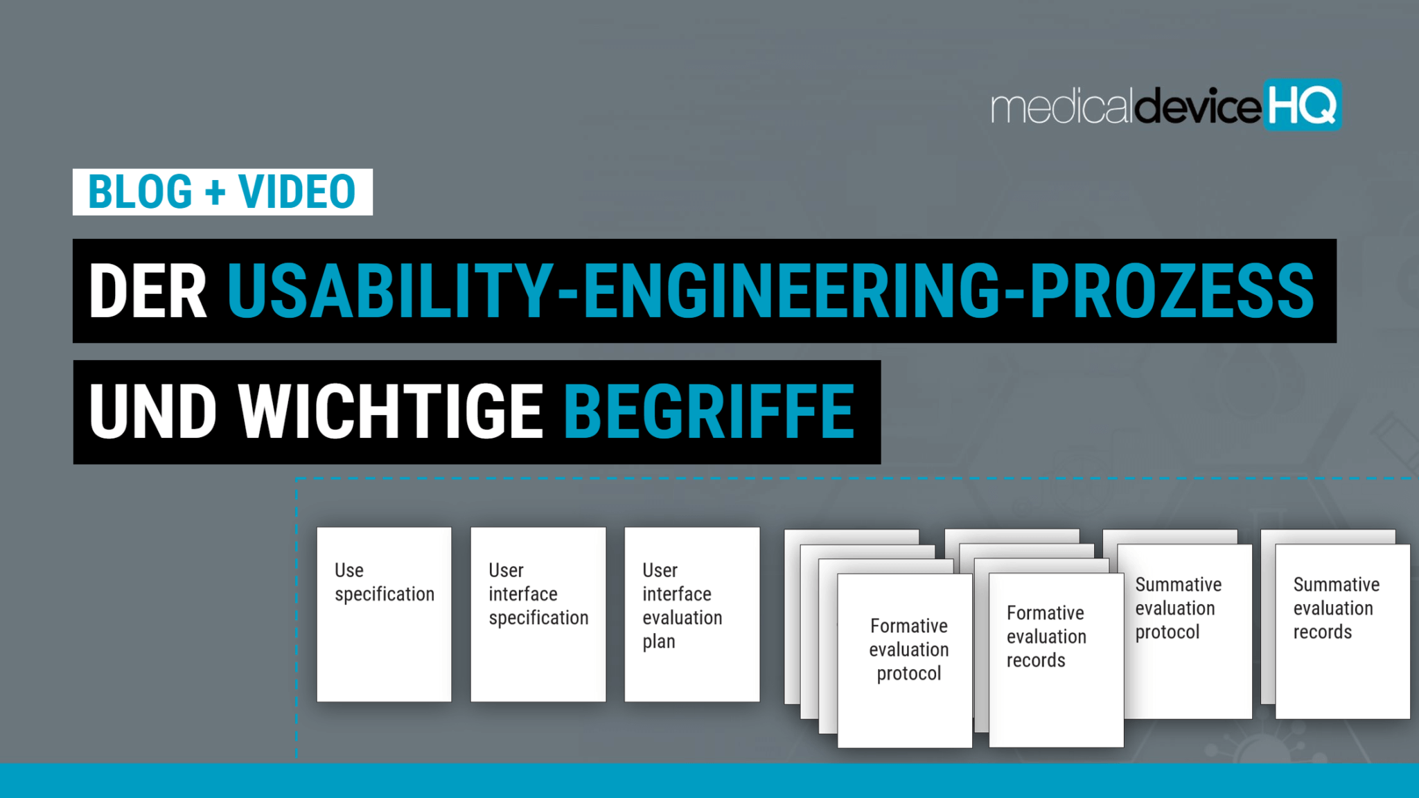 Der Usability-Engineering-Prozess und wichtige Begriffe
